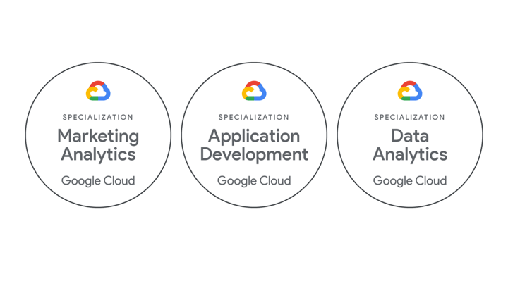 Enterprise Data Platform